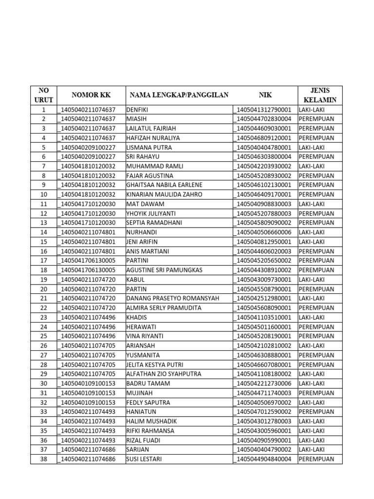 Buku KTP Dan KK Up | PDF