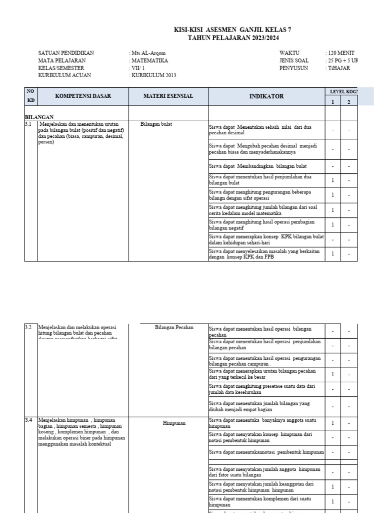Kisi-Kisi Asesmen MTK Kelas 7 K13 | PDF