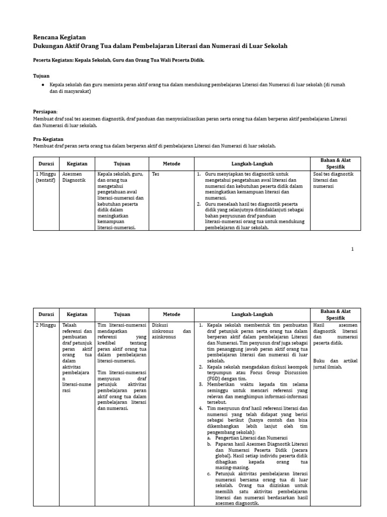 d17832db Ecae 4b8e 97a2 8979eeae1b3f Nurina - Dokumen Instruksional Inspirasi Benahi Literasi ...