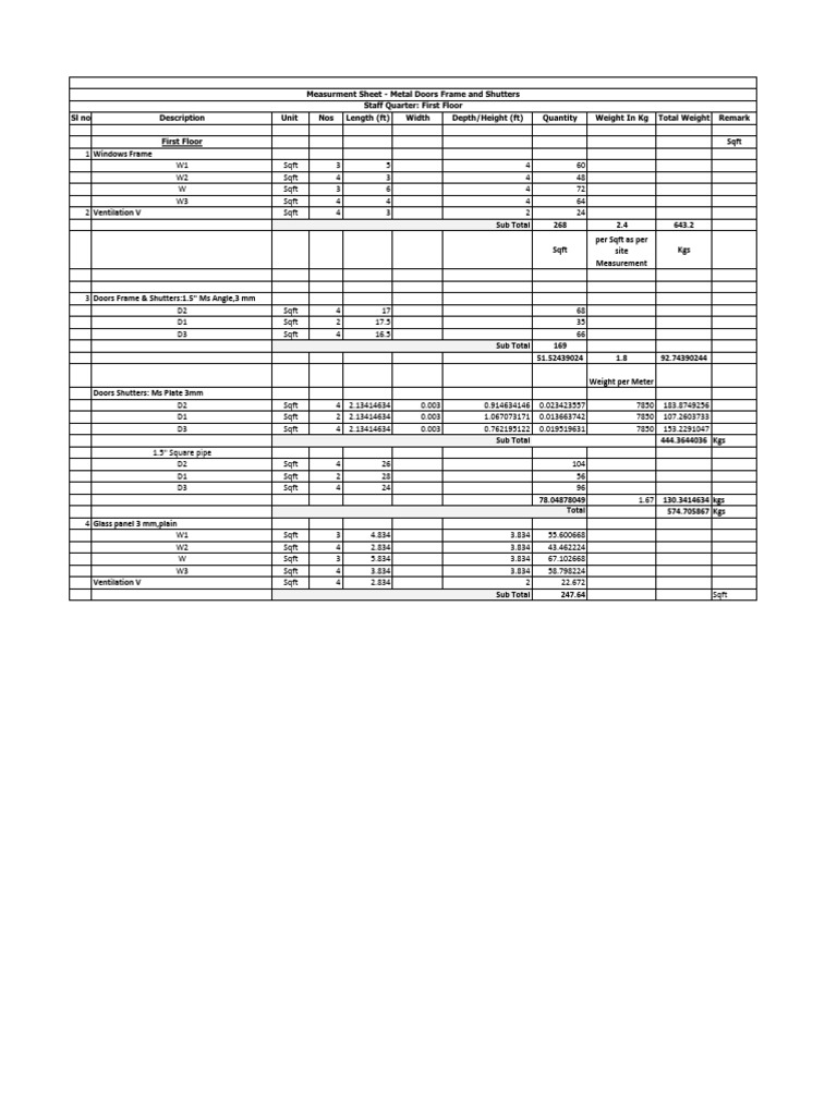 Staff Quarter Doors and Windows Estimation Details | PDF | Door ...