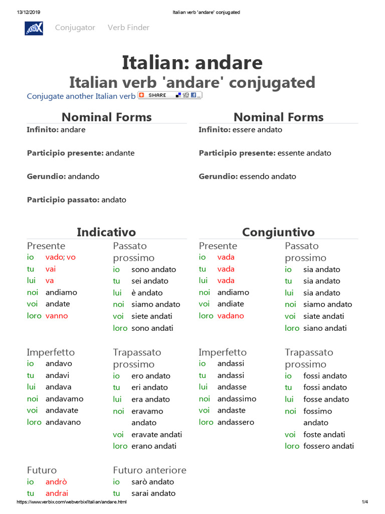 Italian Verb 'Andare' Conjugated | PDF