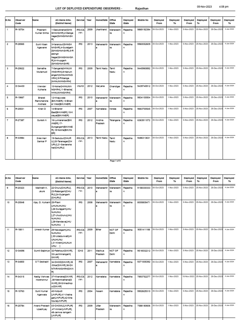 Crystal Report Viewer | PDF Crystal Report Viewer | PDF