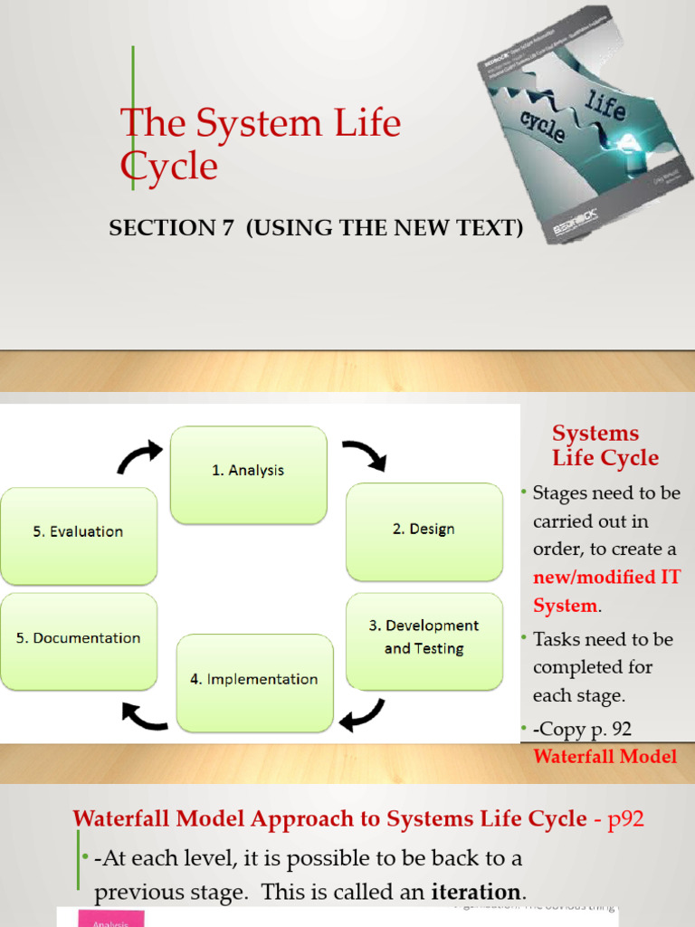 Ch7 Part 1-3 - System Life Cycle | PDF | Input/Output | Software
