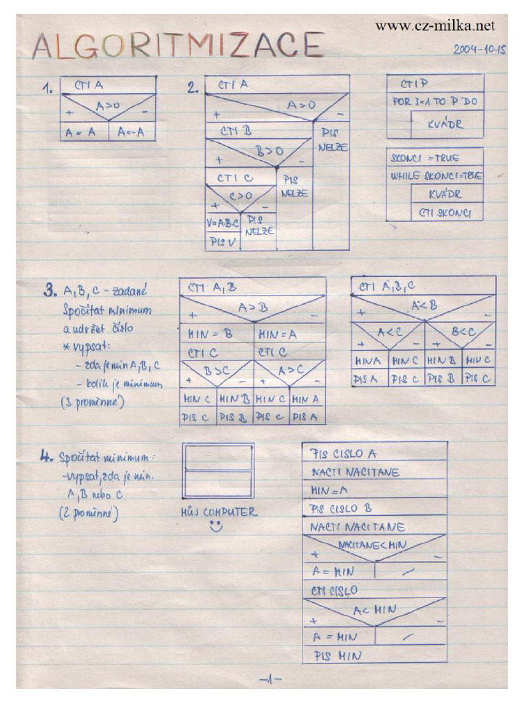 Algoritmizace 03 | PDF