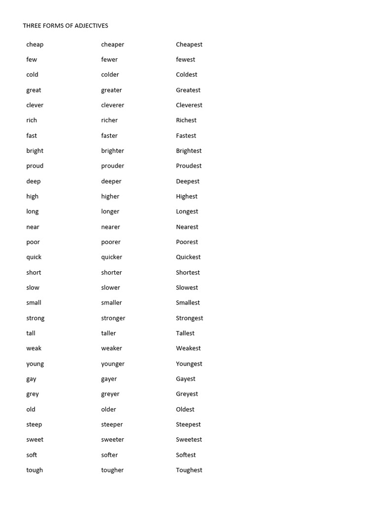 Three Forms of Adjectives Explained | PDF