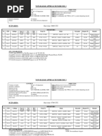 ICAO 9481 - Emergency Response Guidance DGR 2021-2022 | PDF | Civil ...