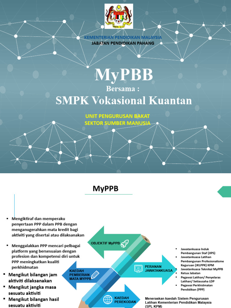 SLAID DESKRIPSI MyPPB (PENGIRAAN MATA KREDIT) | PDF