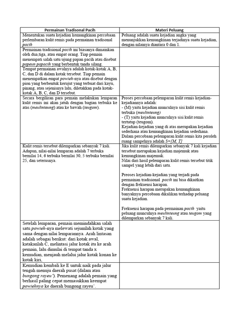 Tabel Diagram Permainan Pacih | PDF
