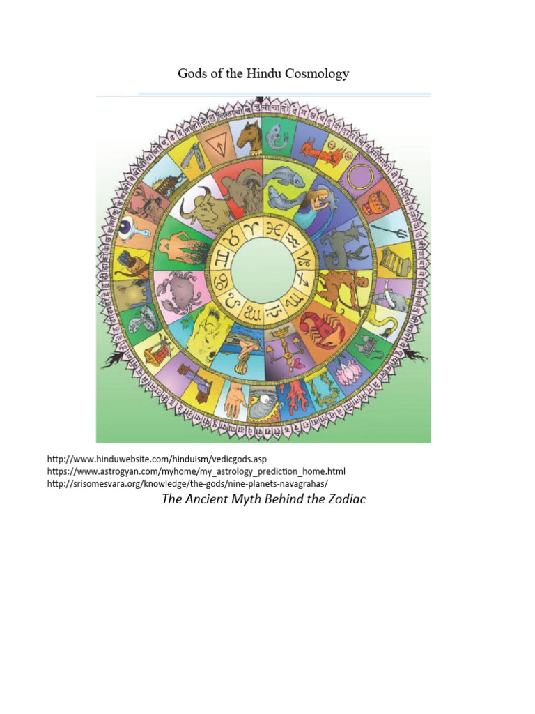 Zodiac Origins & Navagrahas Explained | PDF | Planets In Astrology | Shiva