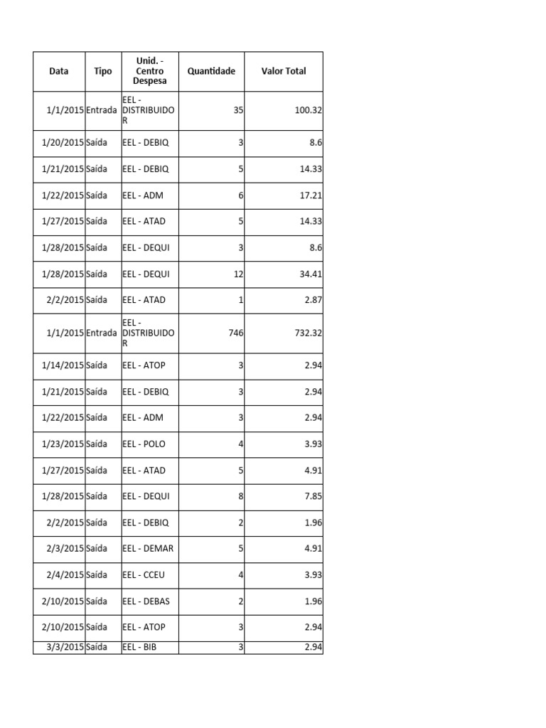 Compilado Dos PDF's - IC | PDF