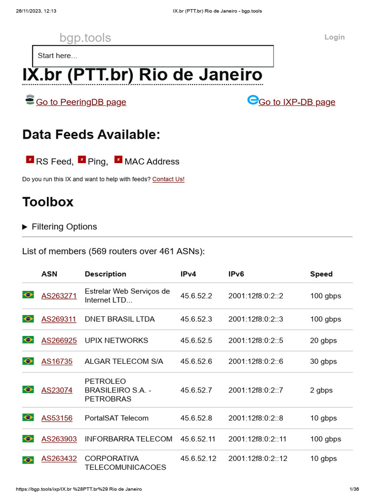 RJ - IX - BR (PTT - BR) Rio de Janeiro - BGP - Tools | PDF | I Pv6 | Protocolos da internet