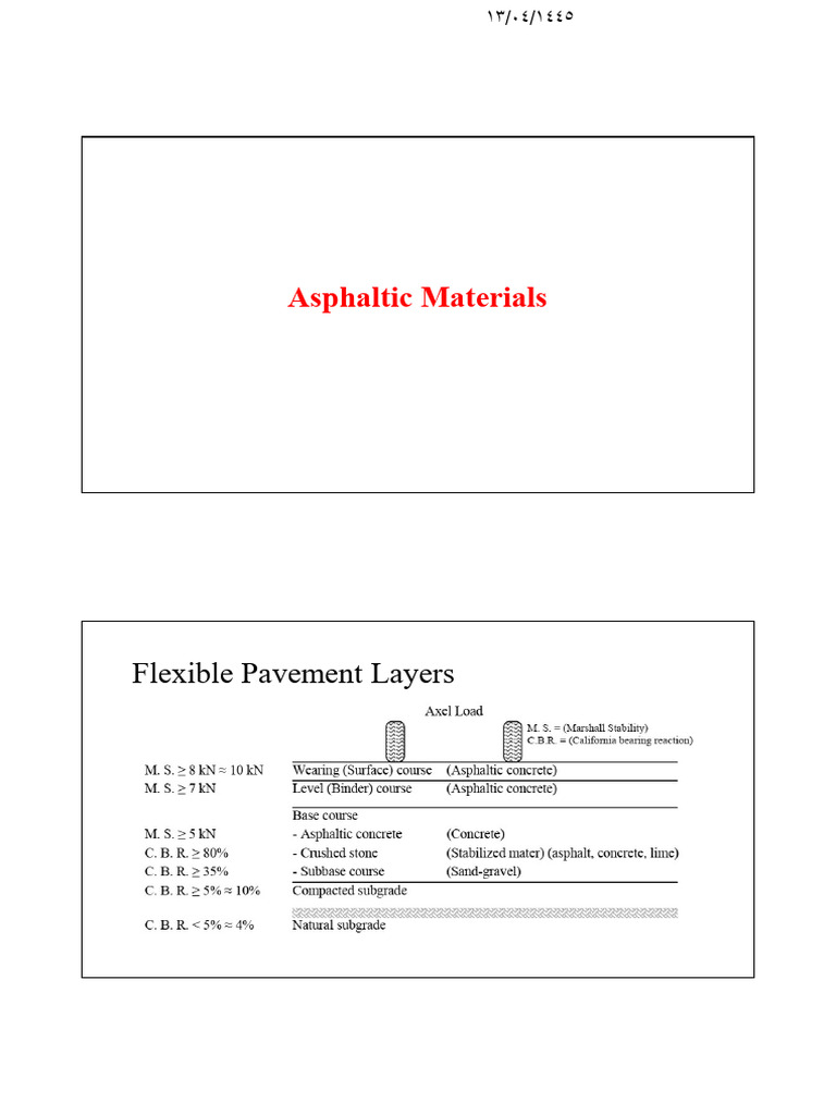 Asphaltic Materials | PDF | Viscosity | Liquids
