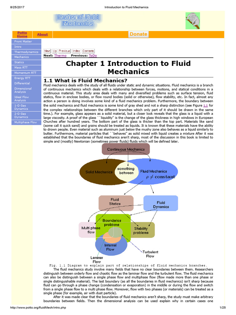 Fluid Mechanics for Engineers | PDF | Fluid Mechanics | Viscosity