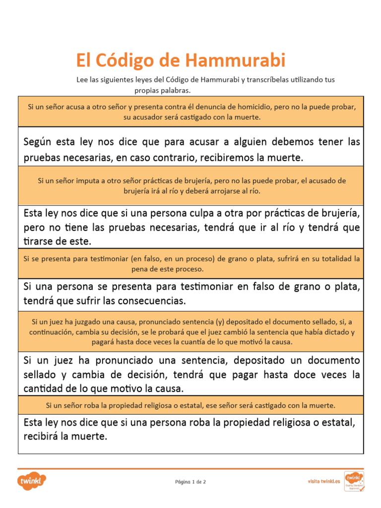 Codigo de Hammurabi | PDF