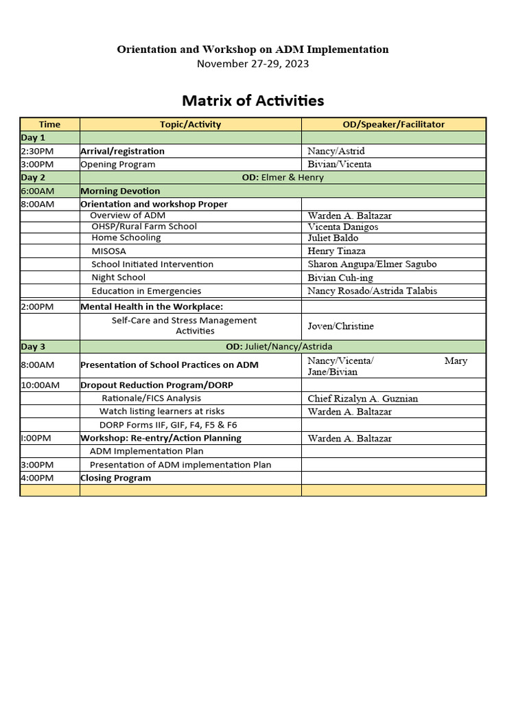 ADM-Matrix Latest | PDF