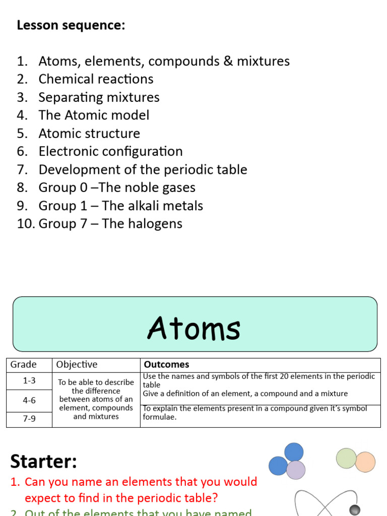 Atomic-Structure and The Periodic Table | PDF | Atoms | Solubility