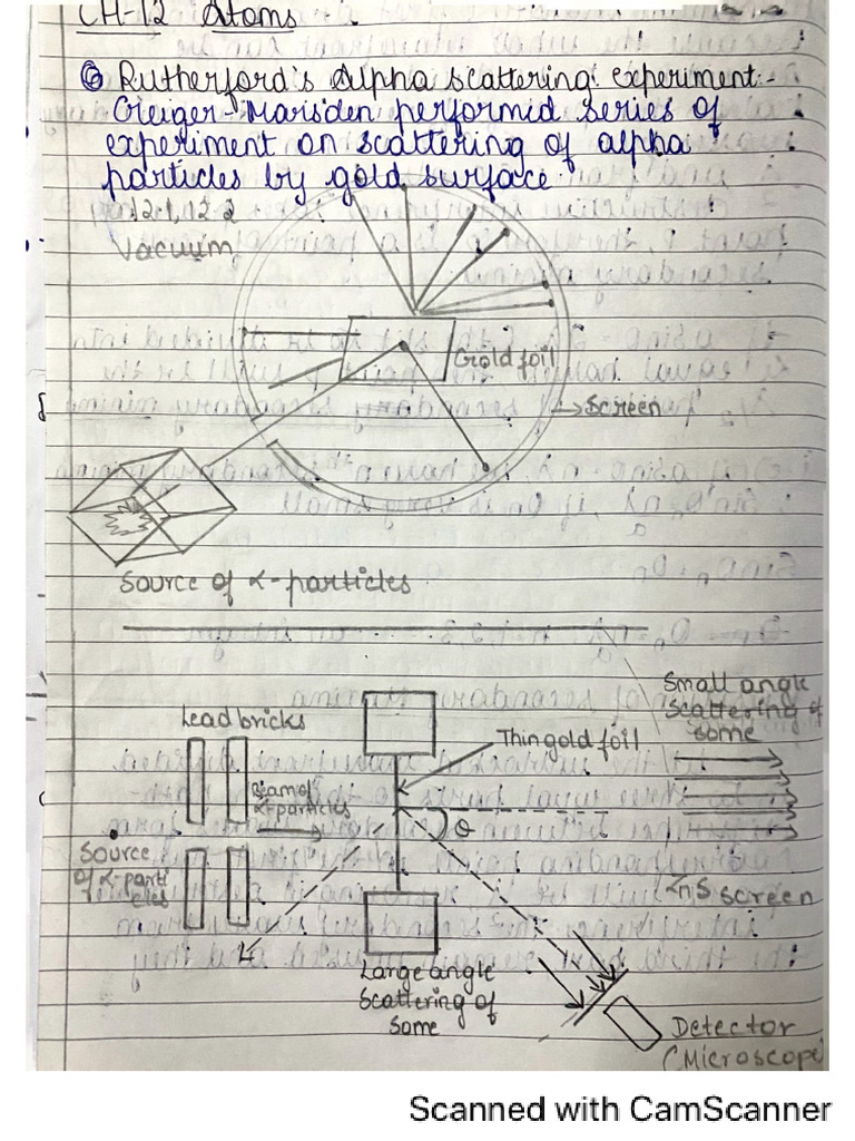 Chapter 12 Atoms Notes | PDF