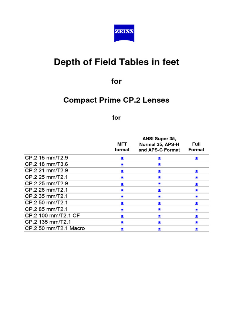 Depth of Field Tables in Feet | PDF | Imaging | Atomic