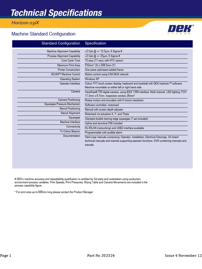 Machine Standard Configuration: Horizon 03ix | PDF | Wafer (Electronics ...