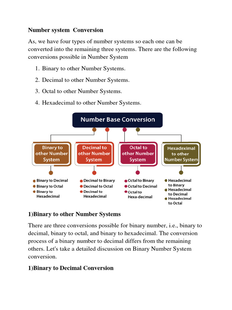 Number System Conversion | PDF | Decimal | Notation