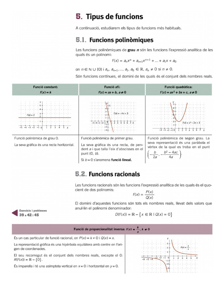 Tipus de Funcions | PDF
