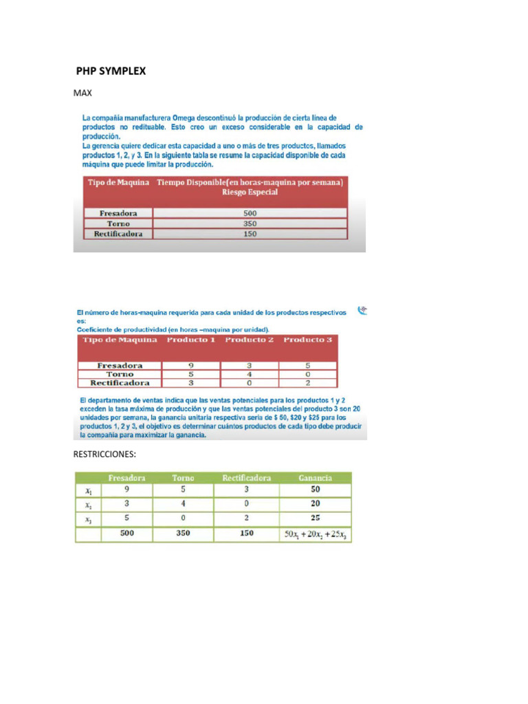 PHP Symplex Exposicion | PDF | Autobús | Economias