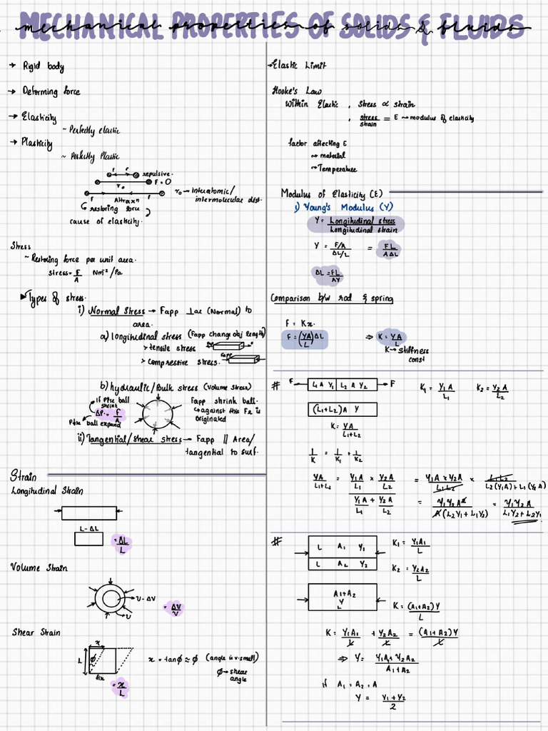 Mechanical Properties of Solids and Fluids | PDF