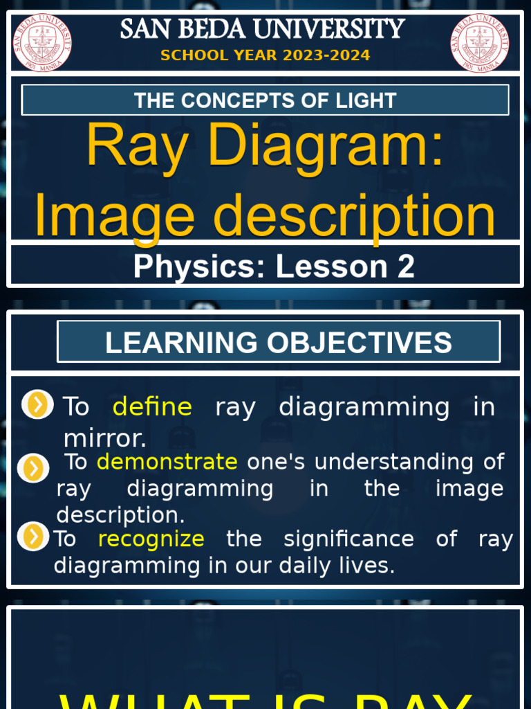 2Q - Lesson 1.4 - Ray Diagram-Lots | PDF
