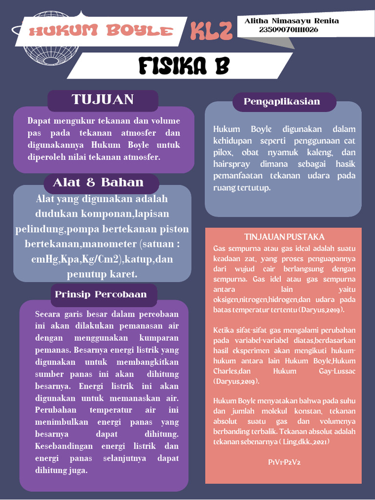 Infografis Fisika 2 | PDF
