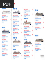UKC Policy and Minimum Requirements | PDF | Ships | Shipping