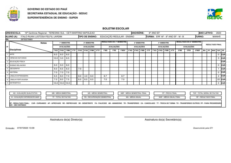 Academicoreport Boletim Escolar Turma 2020&IdOptBoletim 16&IdMatricula ...