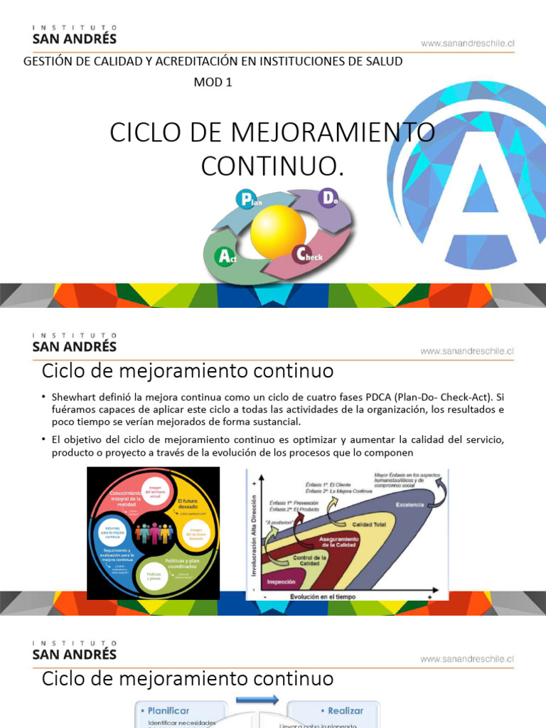 Ciclo de Mejoramiento Continuo | PDF | Calidad (comercial) | Planificación