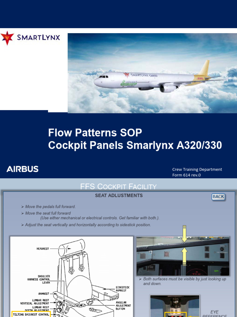 Sop A320 Modificato | PDF | Cockpit | Flight