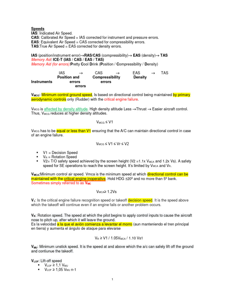 Atpl Summary Es | PDF | Airspeed | Aviation Safety