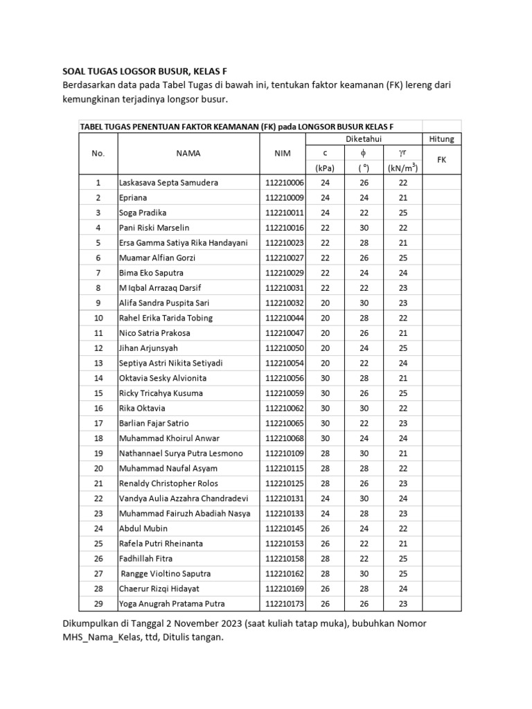 Tugas Longsor Busur 2023 Kelas F | PDF