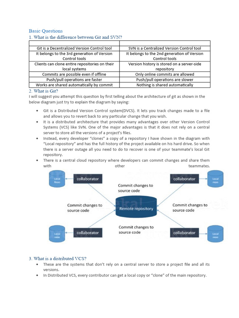 Git 31 Fef | PDF | Version Control | Systems Engineering