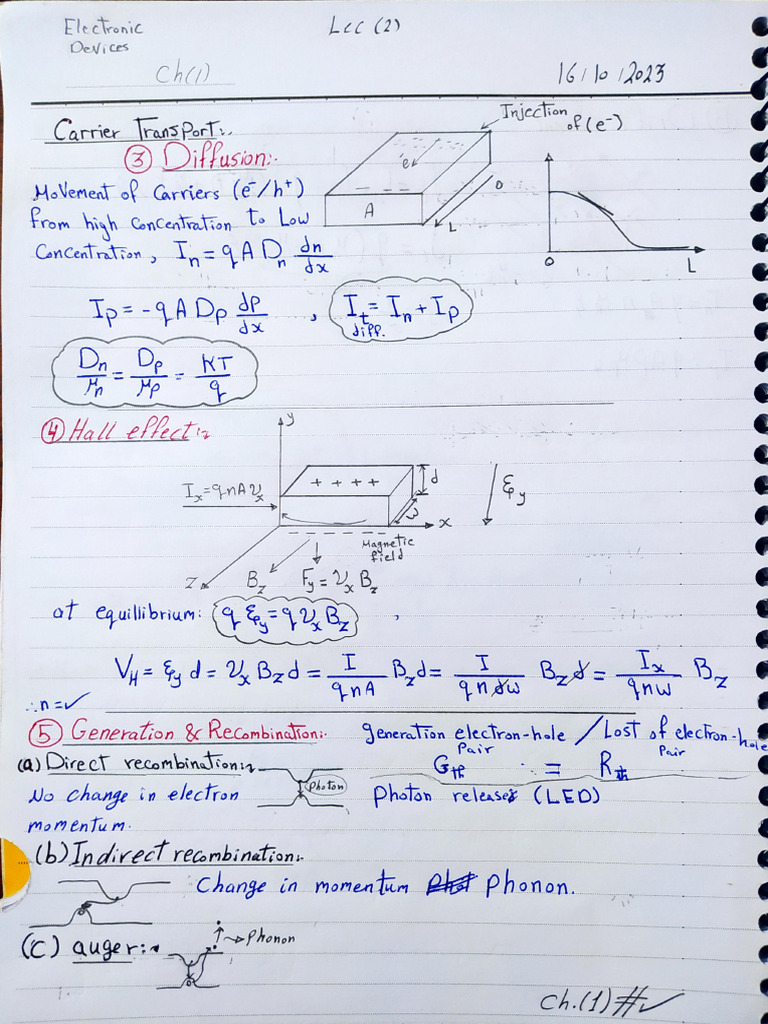 Electronic Devices Lec2 | PDF