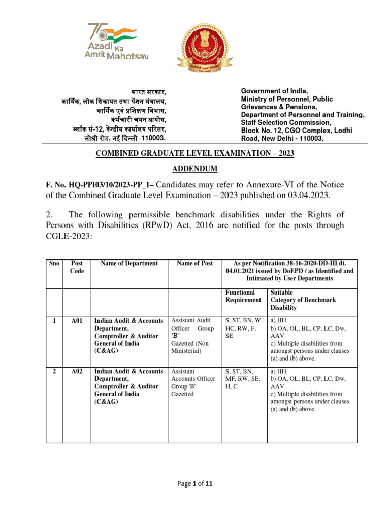 SSC CGL 2023 Permissible Benchmark Disabilities | PDF | Intellectual ...