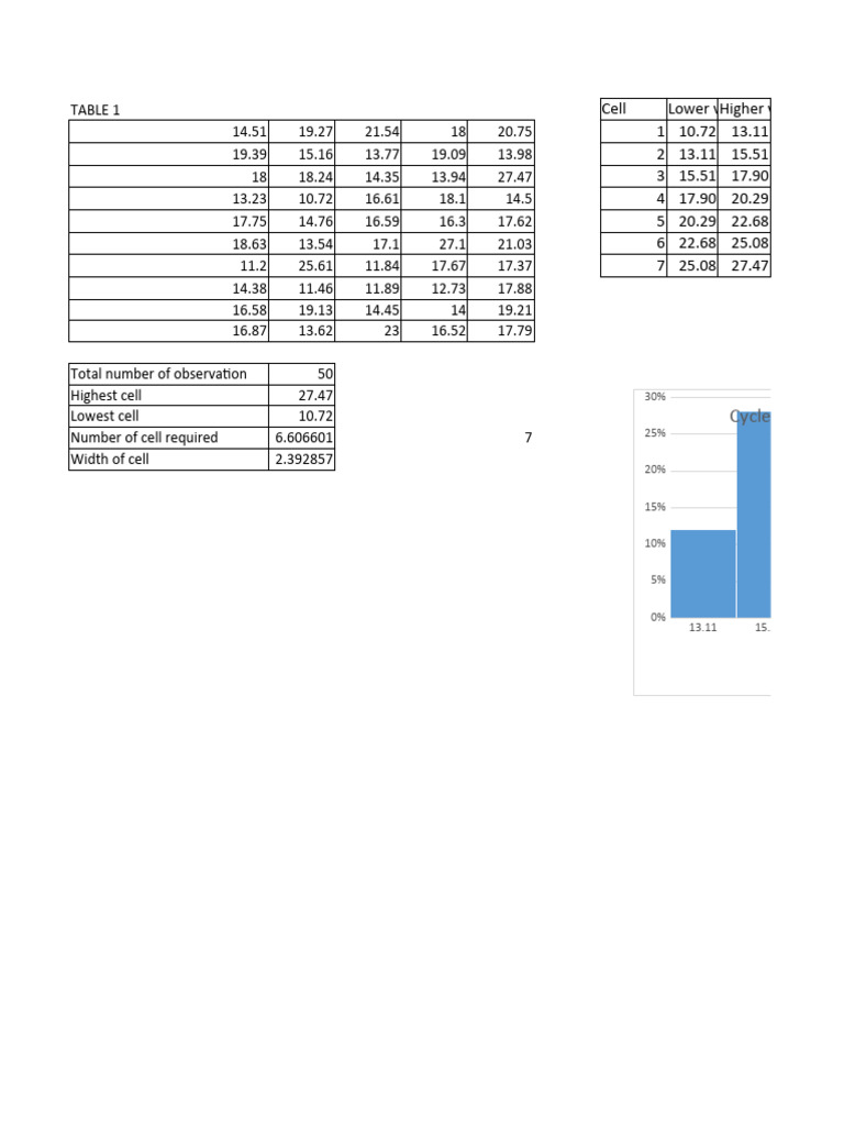 Assignment III | PDF