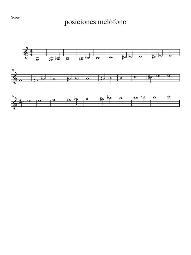 Posiciones Melofono | PDF