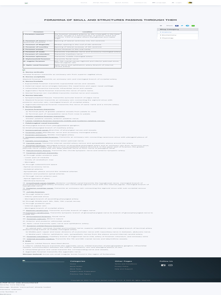 FORAMINA OF SKULL AND STRUCTURES PASSING THROUGH THEM - True Value ...