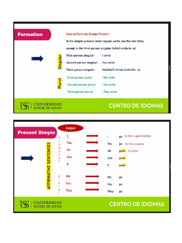 Simple Present | PDF