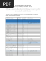 Social Responsiveness Scale, Second Edition (Srs-2) | PDF | Autism ...