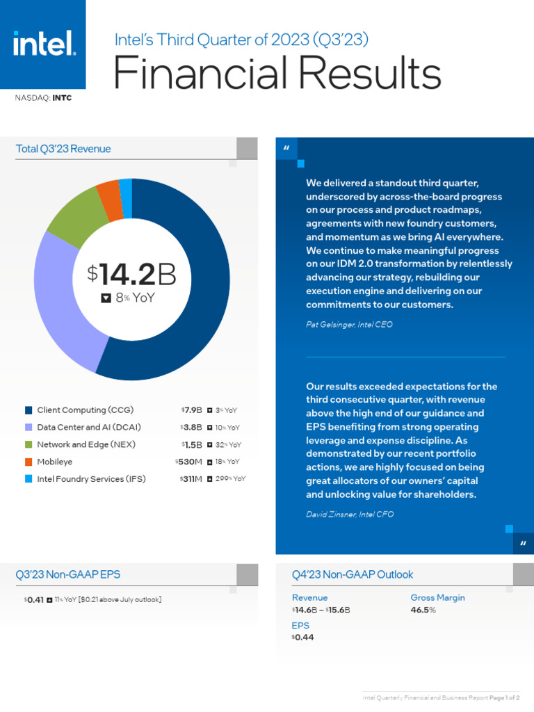 Intel-Q3-2023-Financial-And-Business-Report Final V2 | PDF | Intel ...