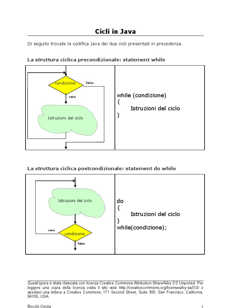 Cicli in Java | PDF