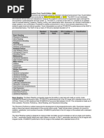 KTEA-3 Template | PDF | Language Arts & Discipline