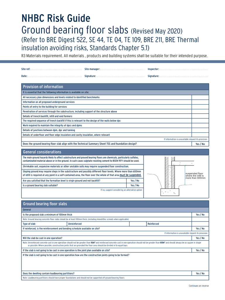 Ground Supported Slabs - Revised 05 20 | PDF | Concrete | Materials