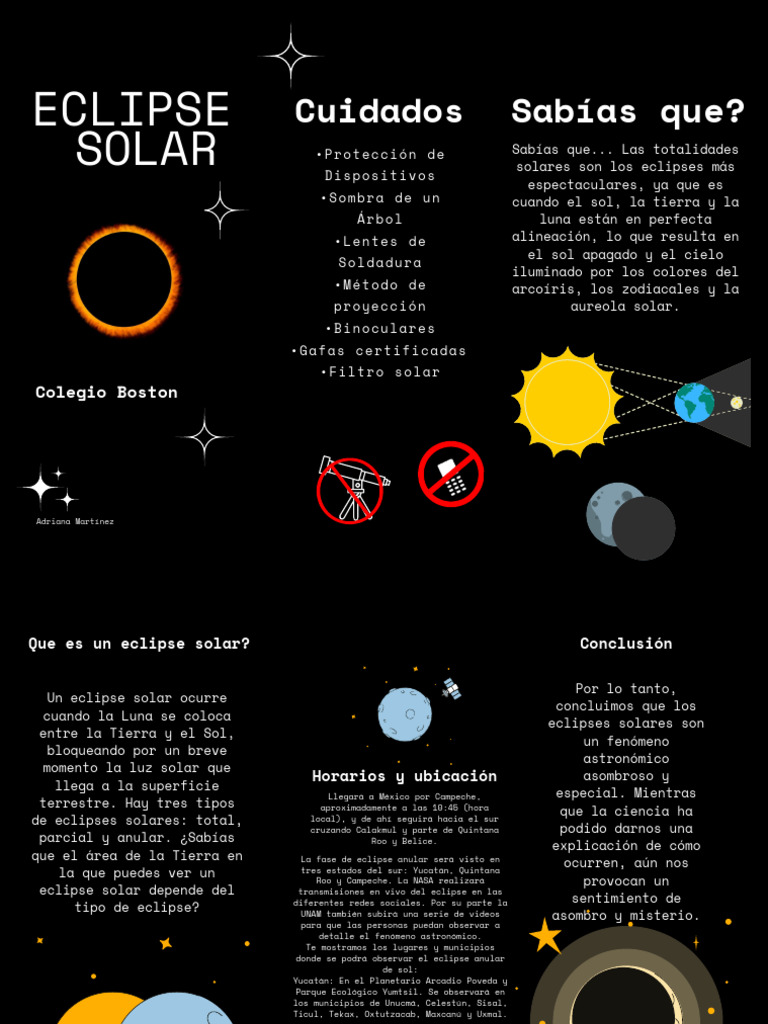 Tríptico Black Friday Sostenible Moderno en Negro y Verde | PDF | Eclipse solar | Eclipse