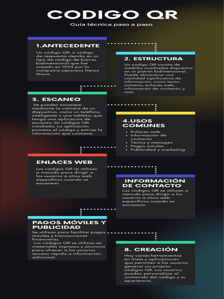 Act13 QR | PDF | Código QR | Telecomunicaciones