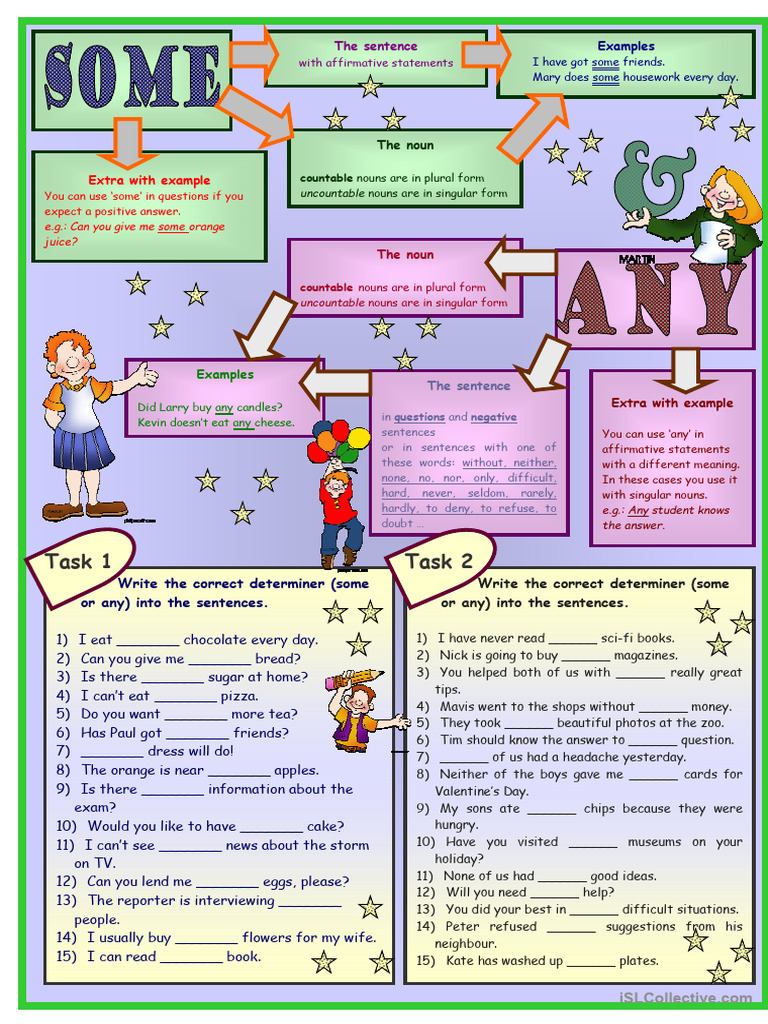 Determiners: Using 'Some' and 'Any' in Sentences | PDF | Grammatical ...